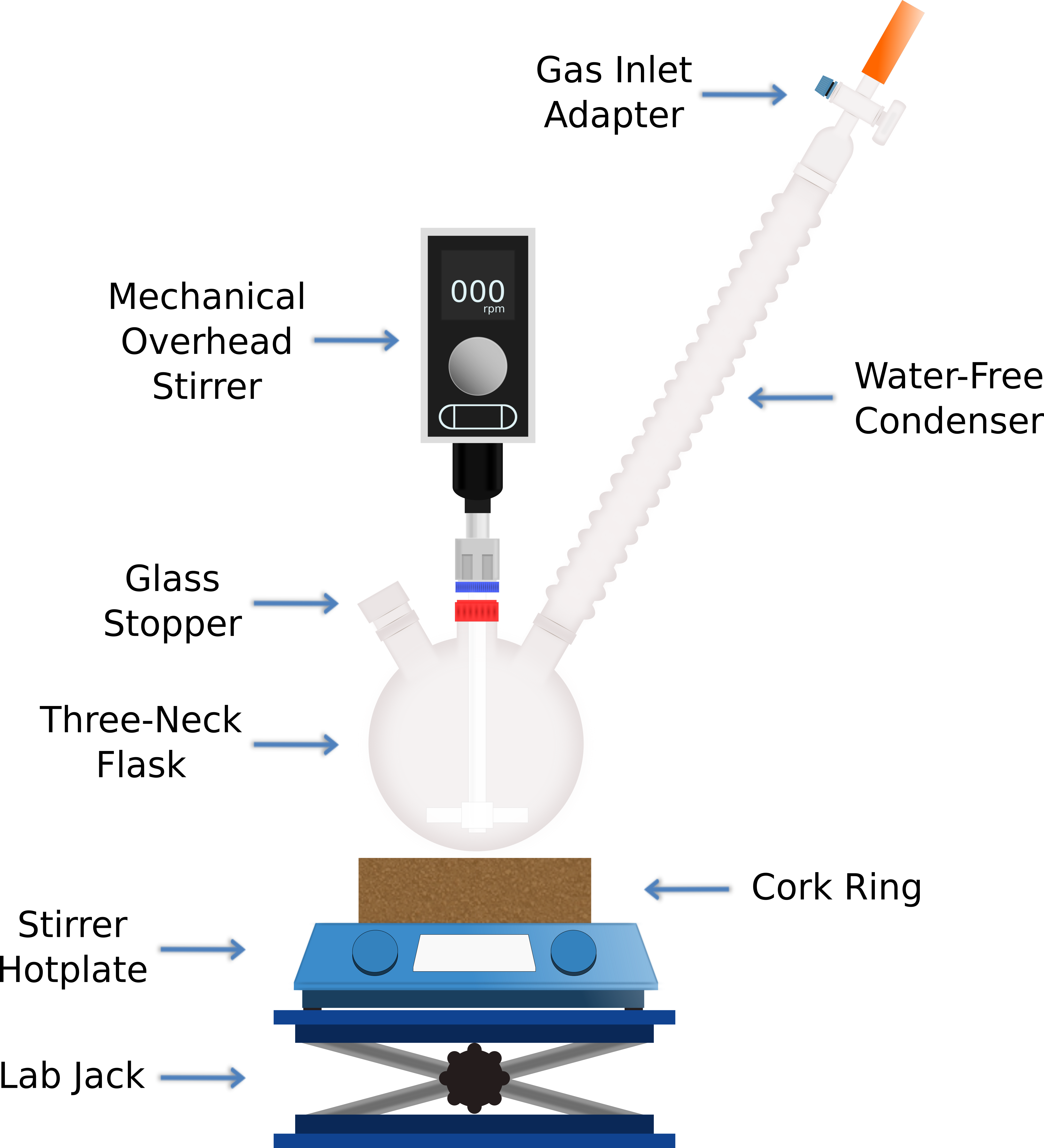 P(SiMe₃)₃ – The Schlenk Line Survival Guide
