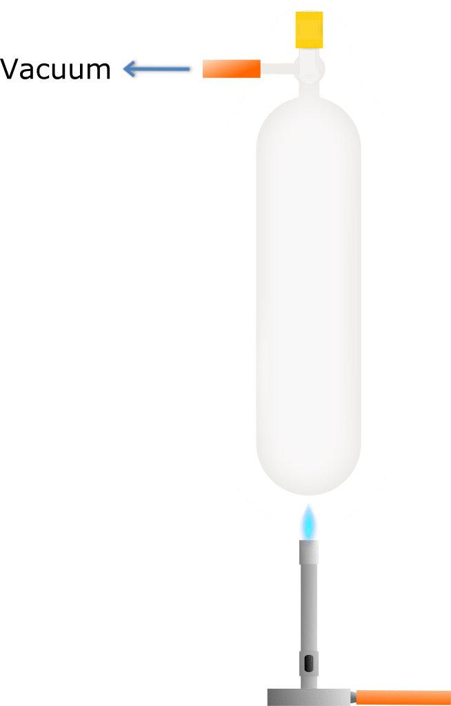 Potassium Mirror – The Schlenk Line Survival Guide