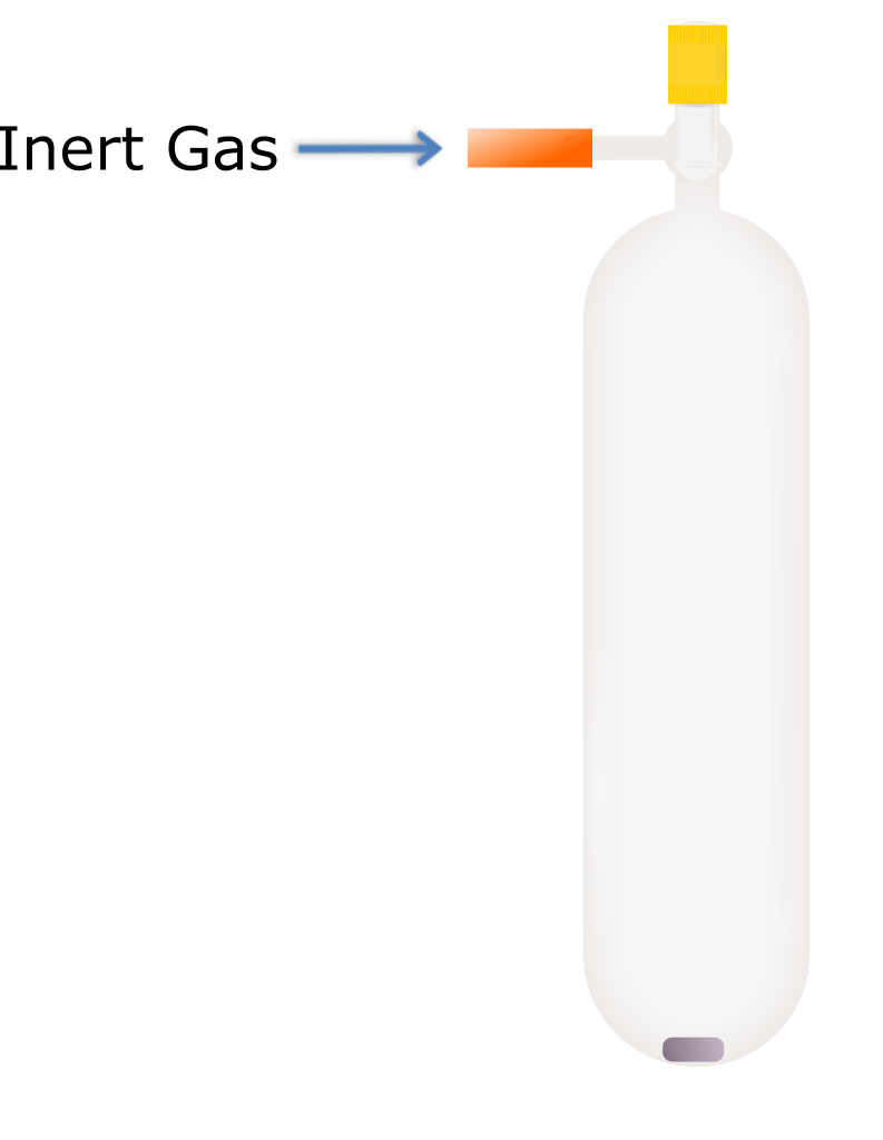 Potassium Mirror – The Schlenk Line Survival Guide