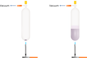 Potassium Mirror – The Schlenk Line Survival Guide
