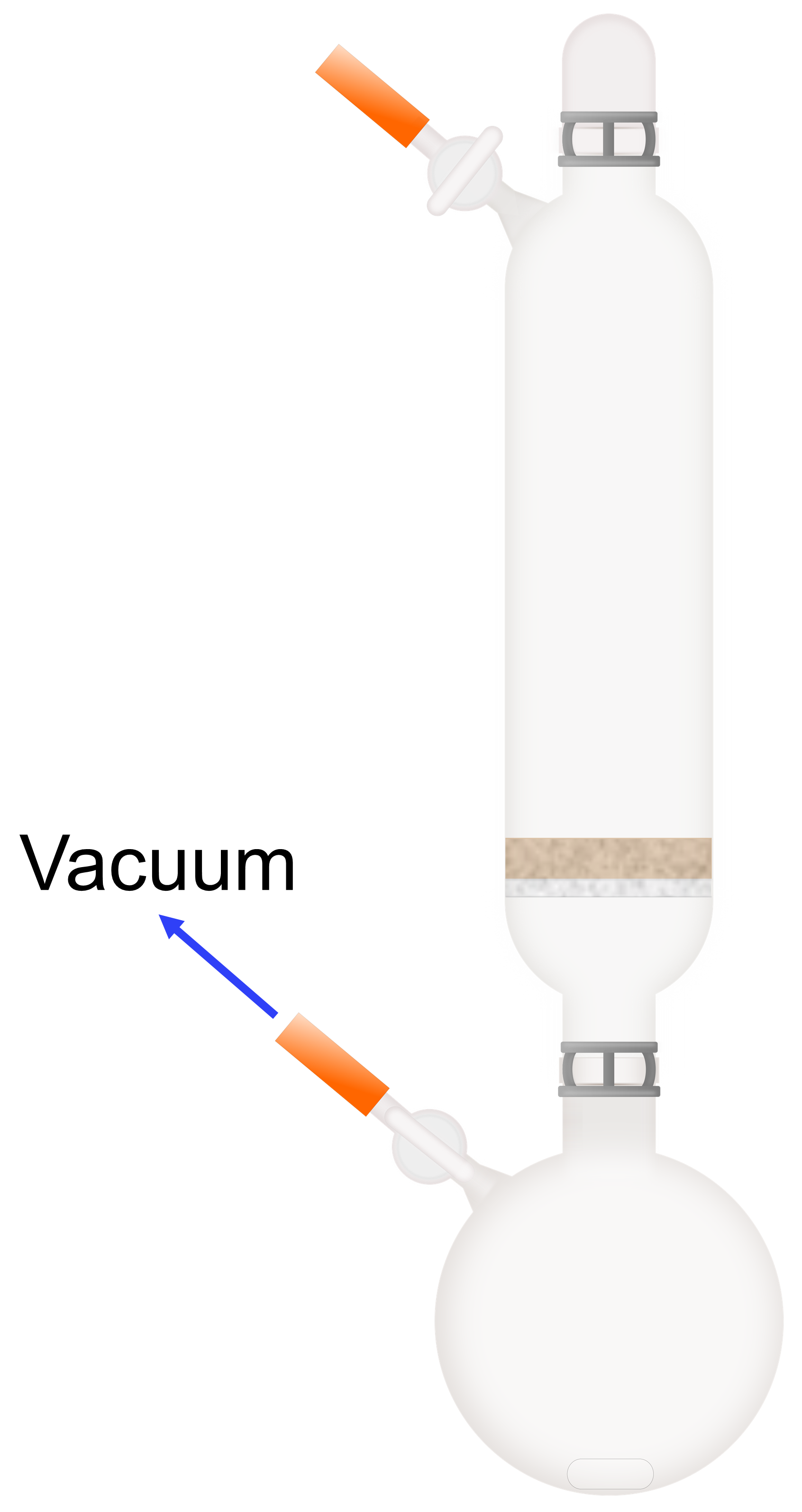 Filtration through Celite – The Schlenk Line Survival Guide