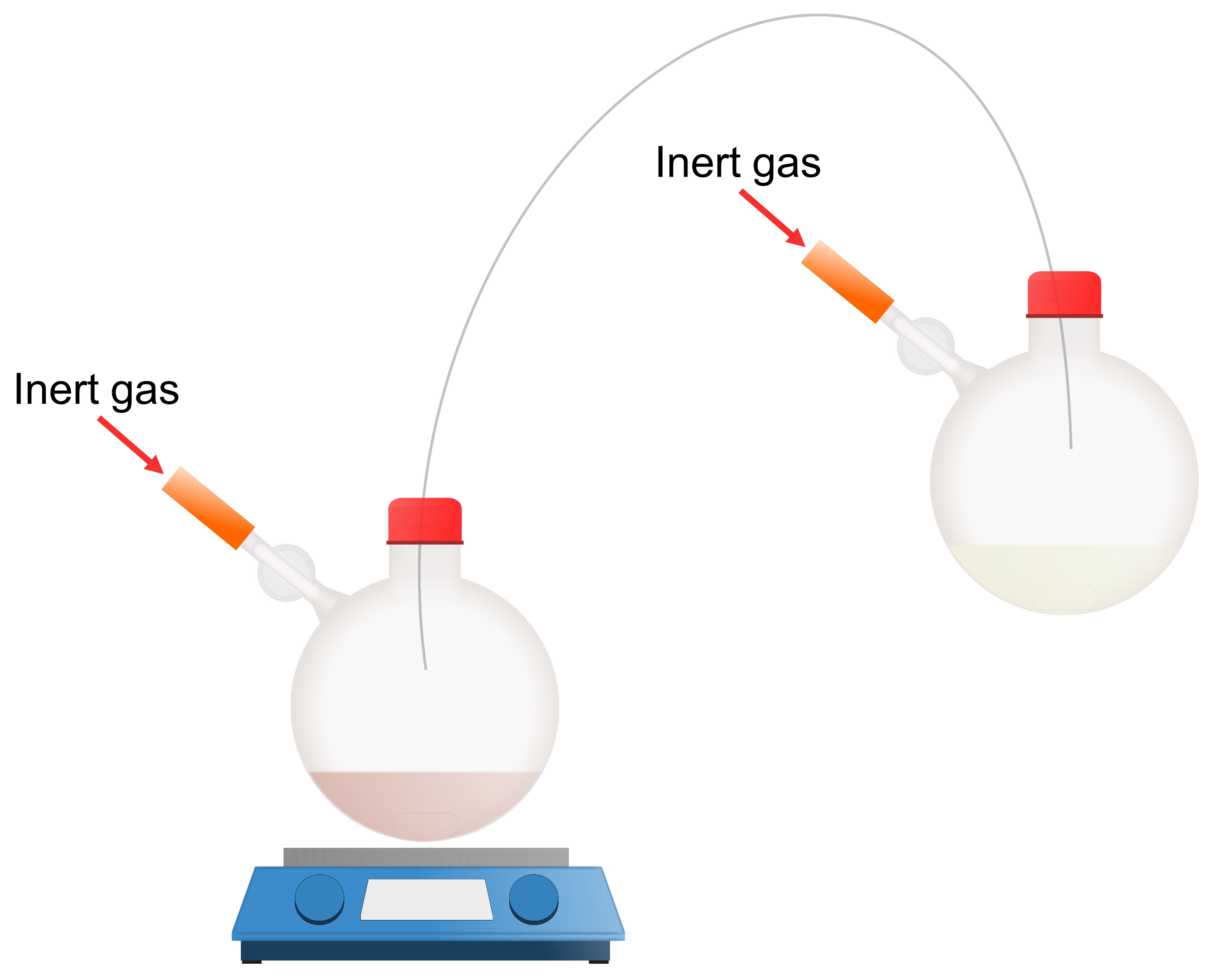 Cannula Transfer – The Schlenk Line Survival Guide