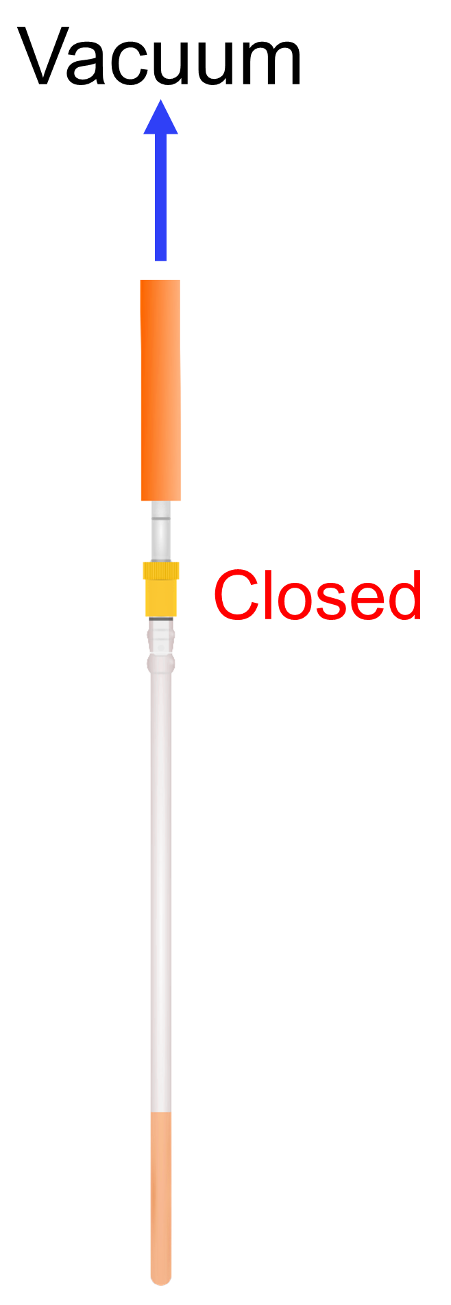 Removing Solvent from NMR tubes – The Schlenk Line Survival Guide