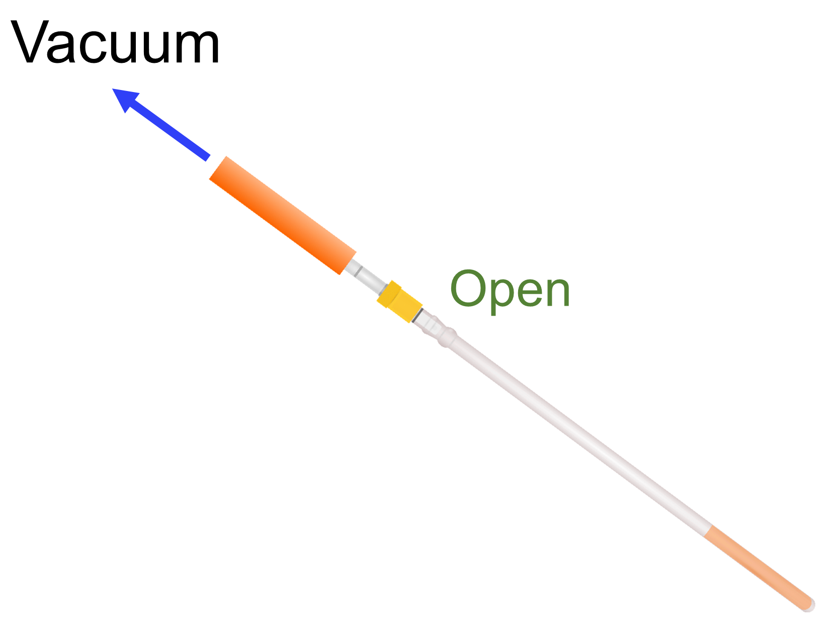 Removing Solvent from NMR tubes – The Schlenk Line Survival Guide