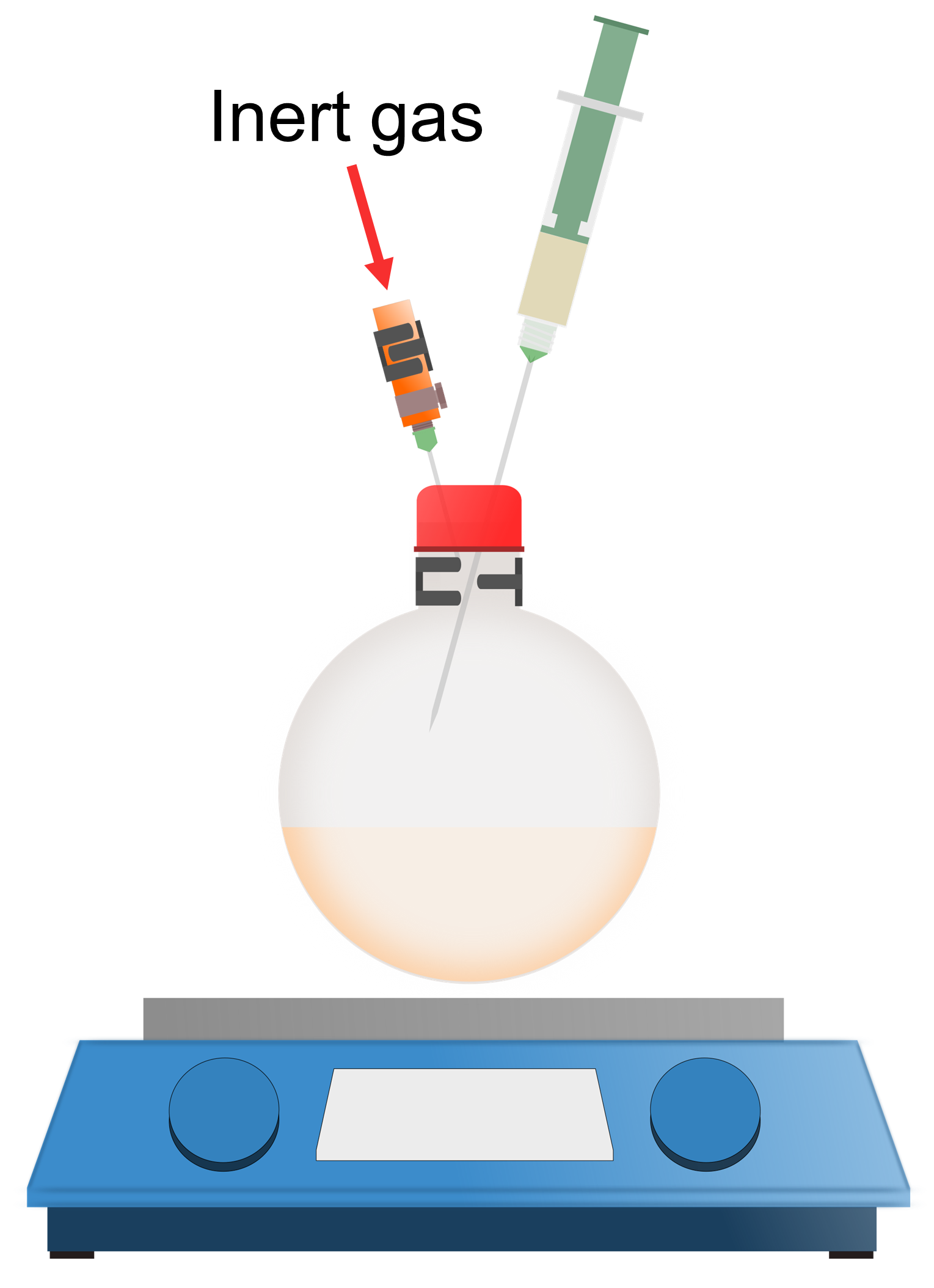 Performing Sensitive Reactions without a Schlenk Line – The Schlenk ...