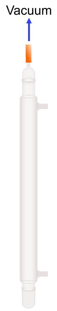 Refluxing Under an Inert Atmosphere – The Schlenk Line Survival Guide
