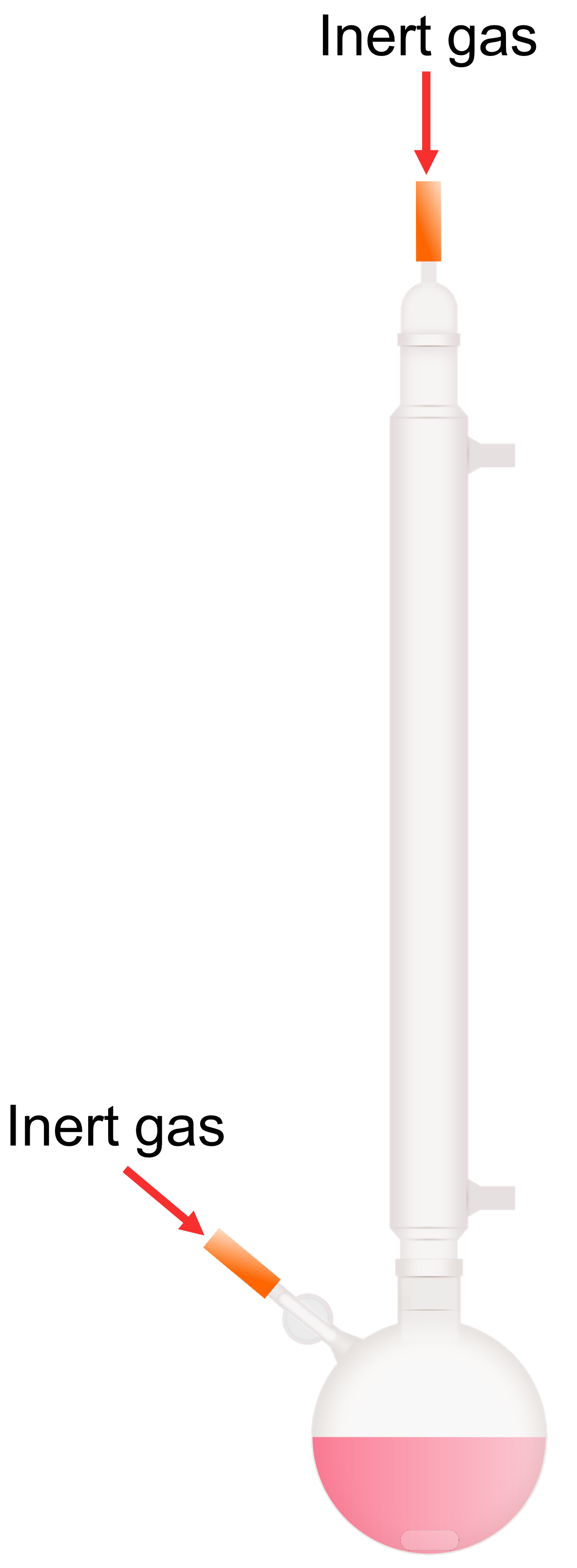 Refluxing Under an Inert Atmosphere – The Schlenk Line Survival Guide