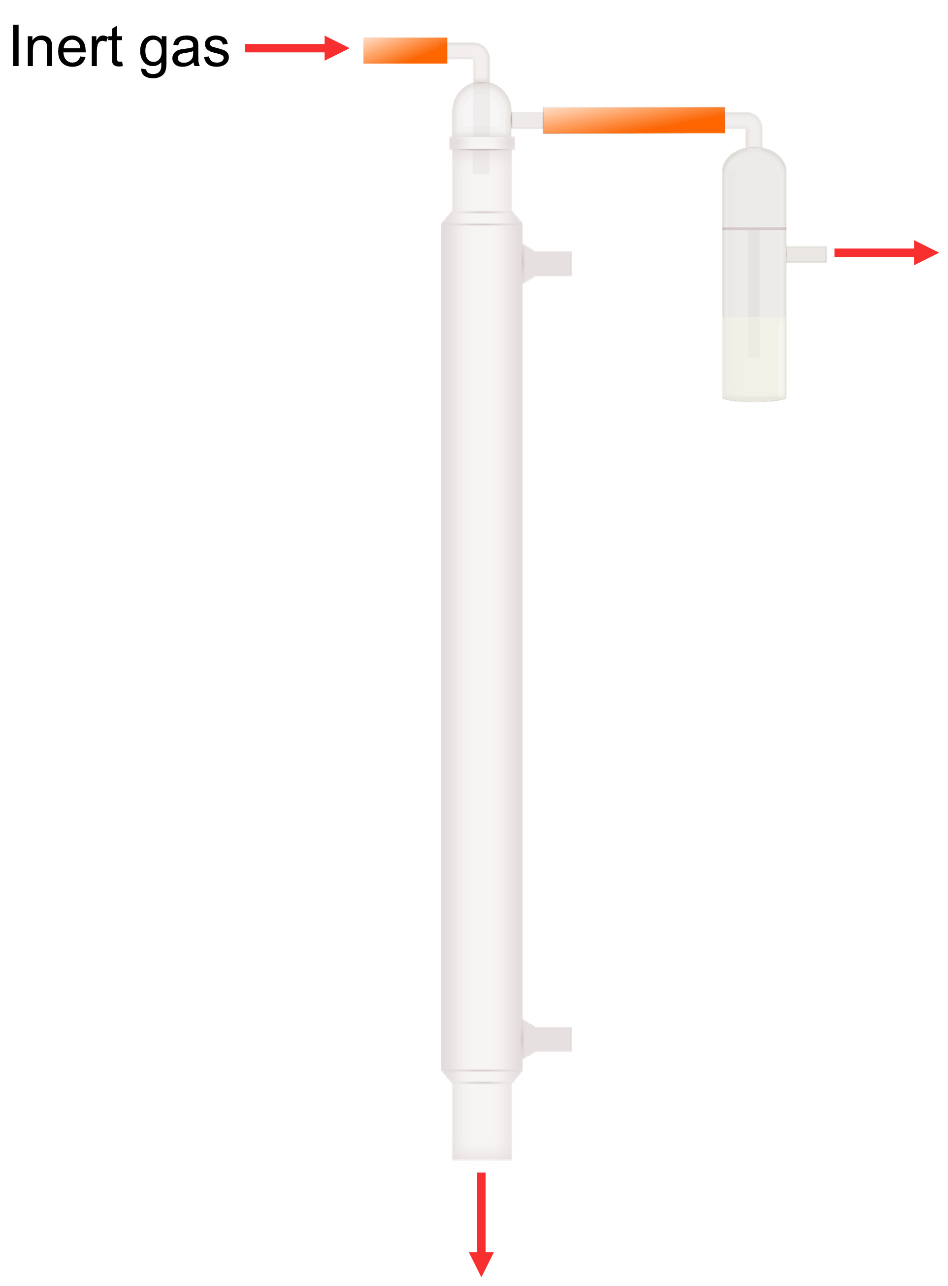 Refluxing Under an Inert Atmosphere – The Schlenk Line Survival Guide