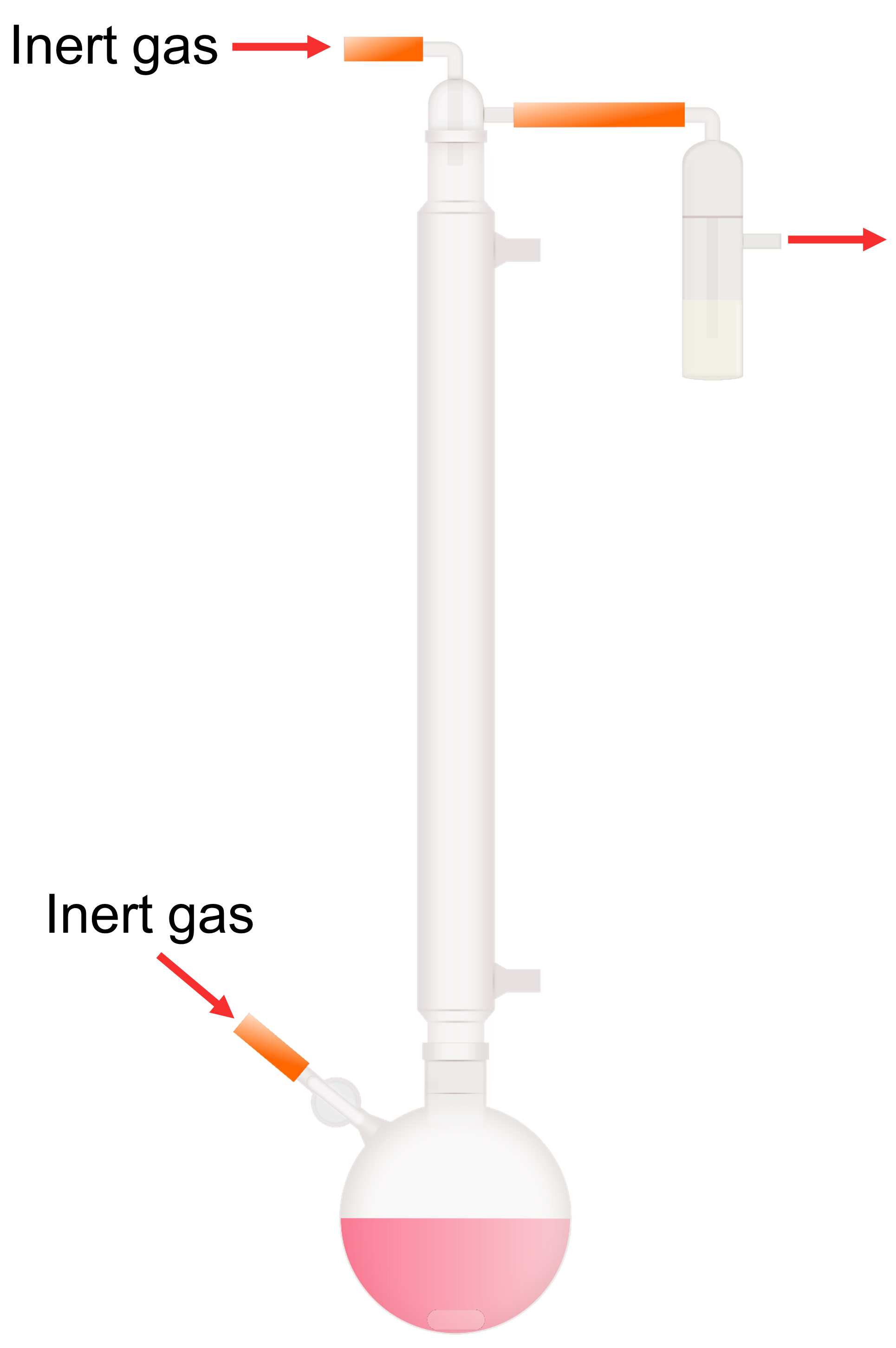 Refluxing Under an Inert Atmosphere – The Schlenk Line Survival Guide