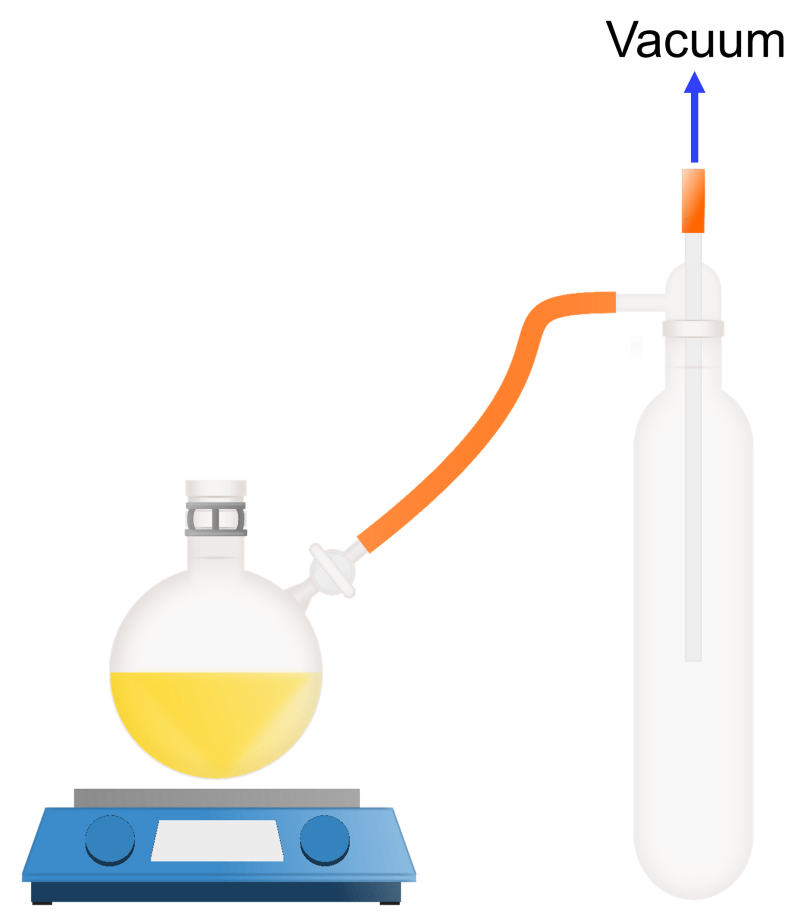 Removing Solvent under Vacuum – The Schlenk Line Survival Guide