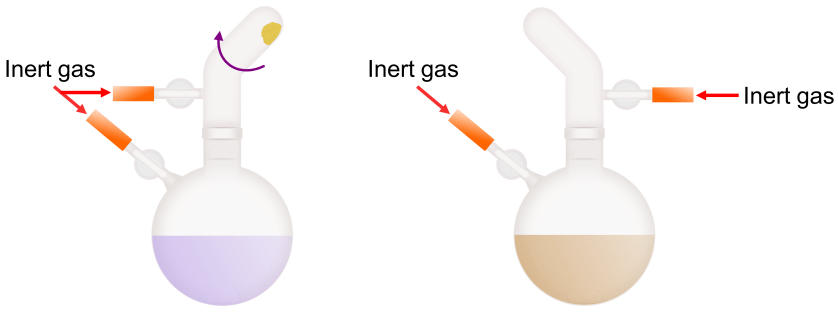 Addition of Solids – The Schlenk Line Survival Guide