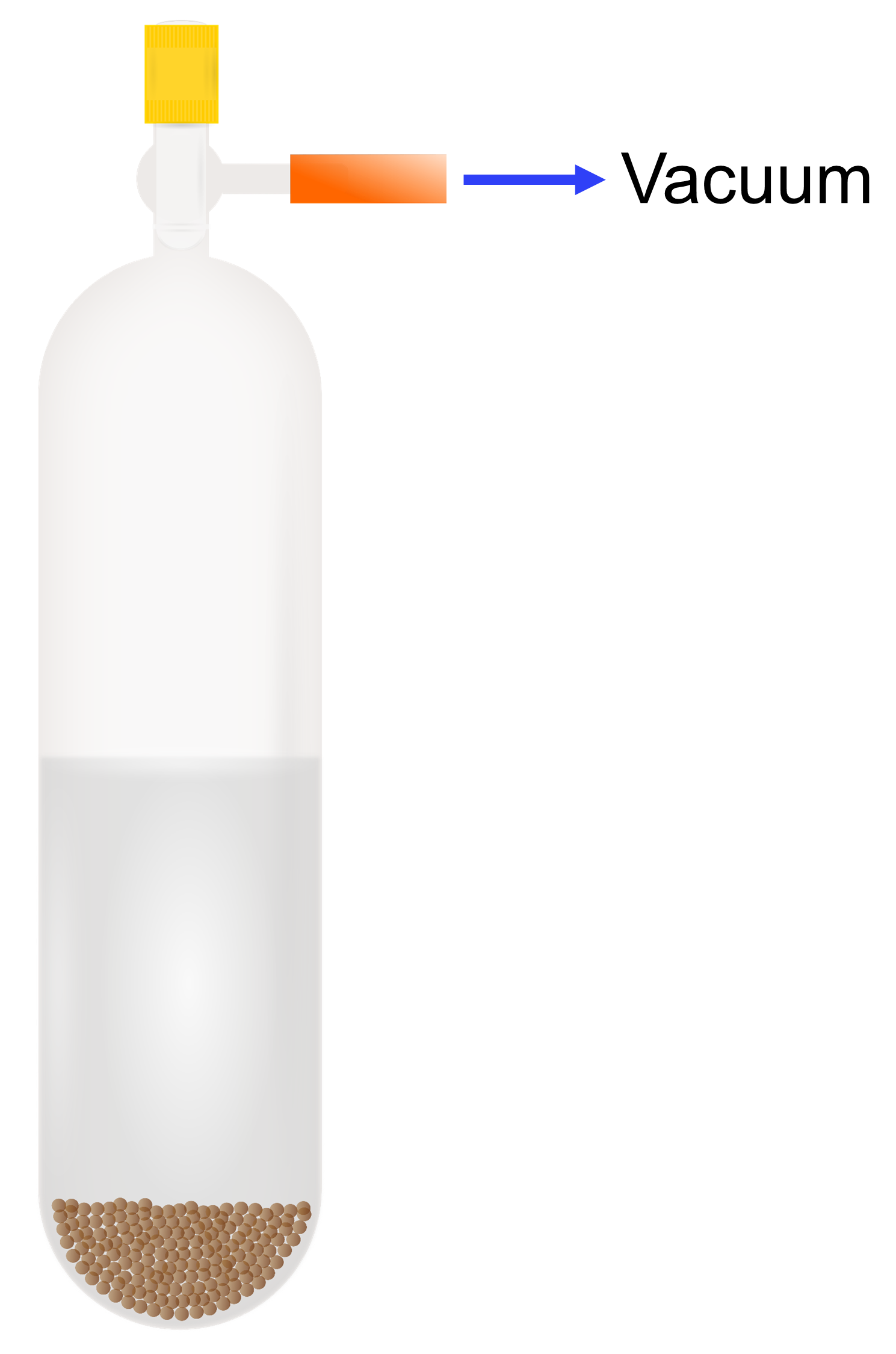 Cannula Transfer – The Schlenk Line Survival Guide