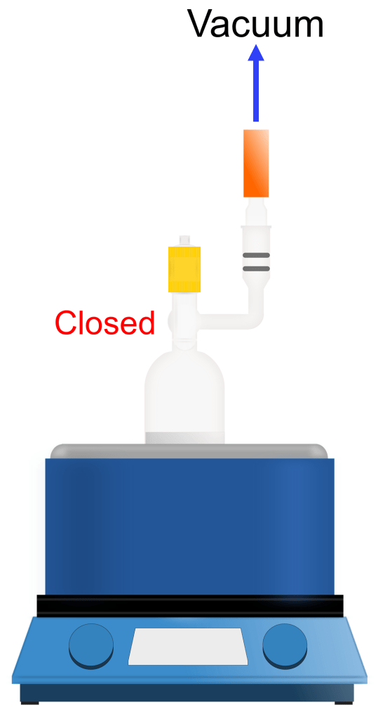 Static Vacuum Distillation – The Schlenk Line Survival Guide