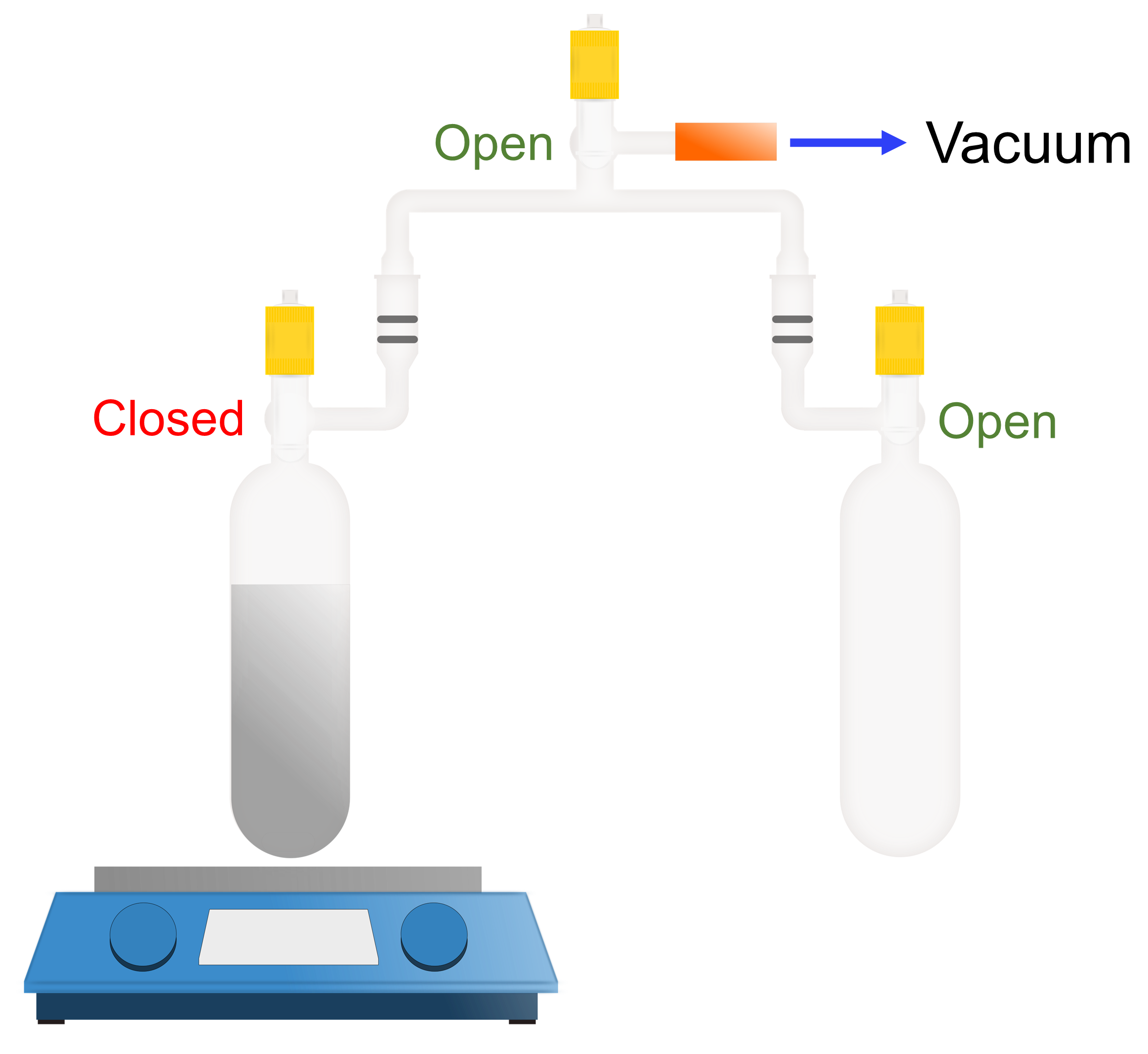 Static Vacuum Distillation – The Schlenk Line Survival Guide